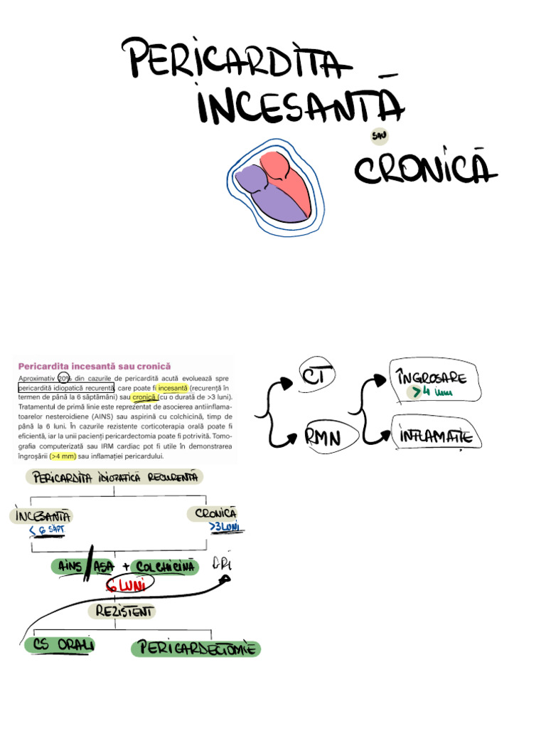 Pericardita Cronica - TBC Etc | PDF