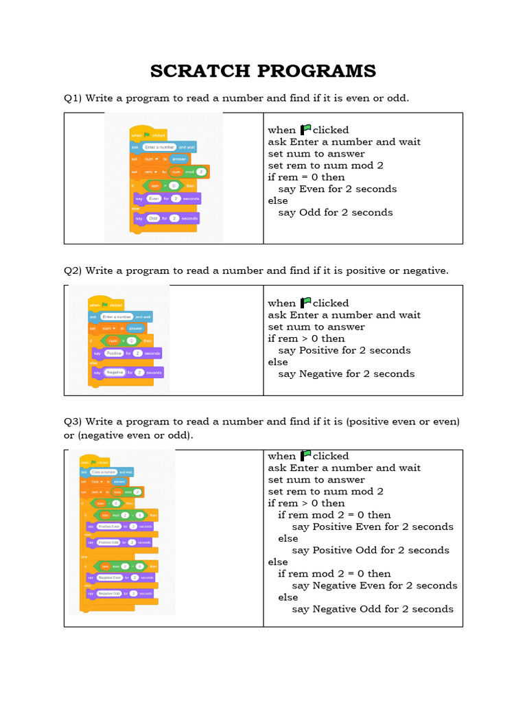 Scratch Programs for Number and Password Validation | PDF ...