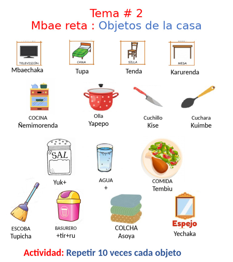 Objetos de Casa | PDF