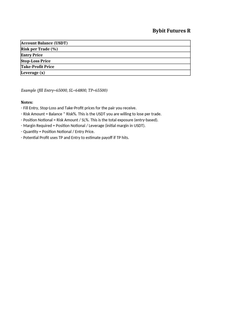 Bybit Risk Position Calculator | PDF