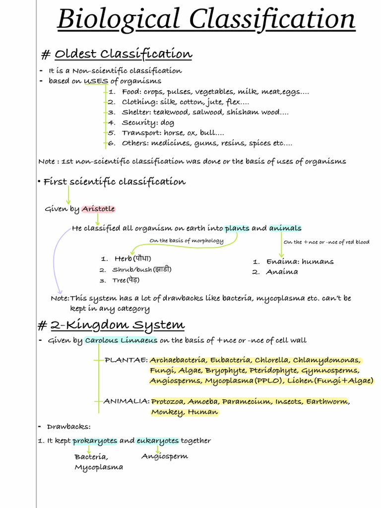 Biological Classification 2 | PDF