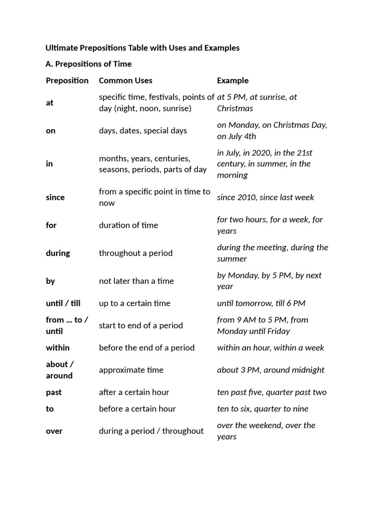 Ultimate Prepositions Table With Uses and Examples | PDF | Hour