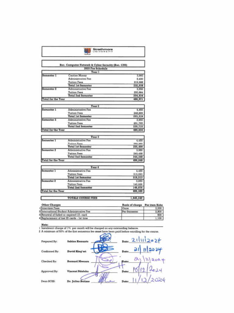 2025 Bsc. Computer Networks Cyber Security Bsc. CNS Fee Structure | PDF