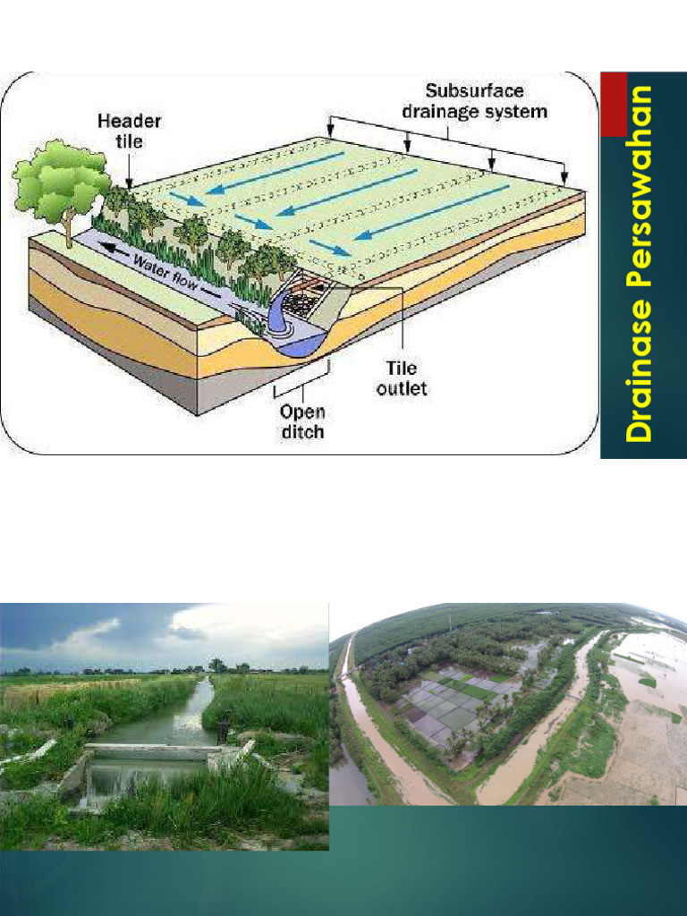 2 Jenis Sistem Drainase & Sistem Layout | PDF