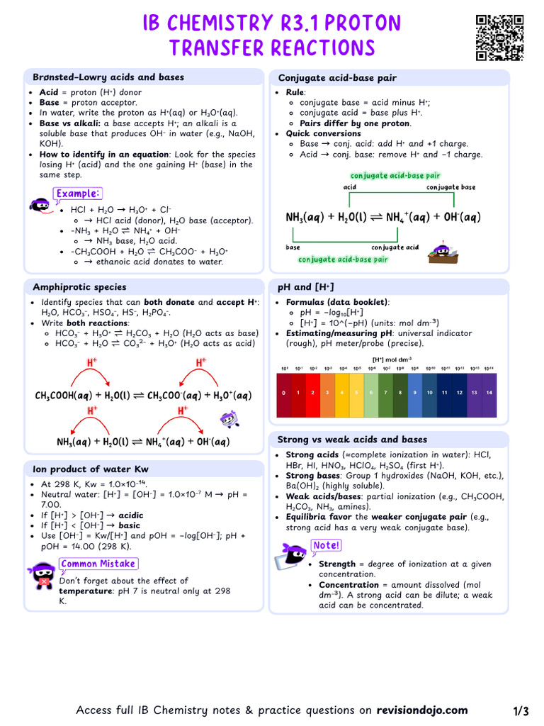 IB Chemistry Proton Transfer Reactions | PDF | Acid | Ph