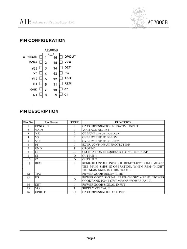 At2005b Atx Datasheet | PDF