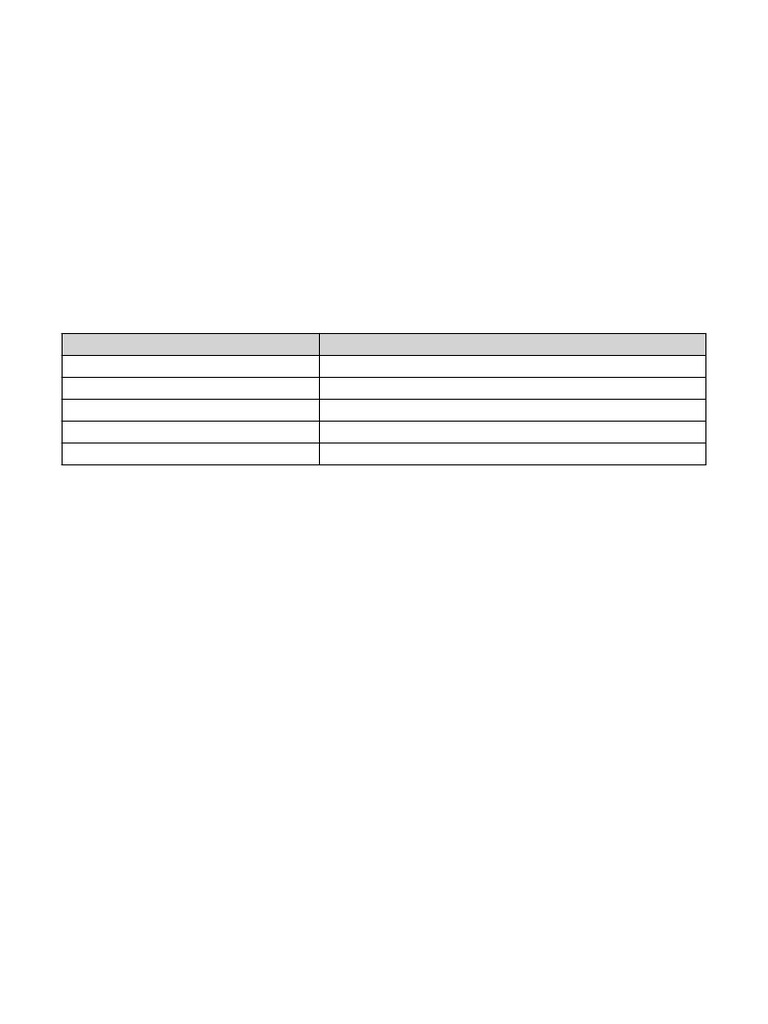 Codes de triche pour Sims 4 (2025) | PDF