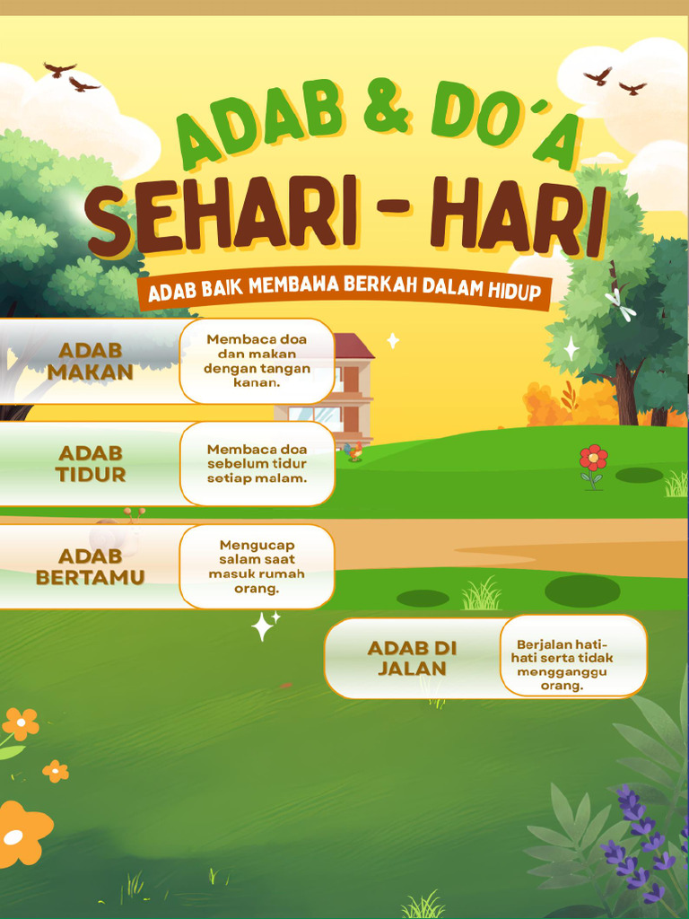 Kumpulan Doa Sehari-Hari Islam | PDF