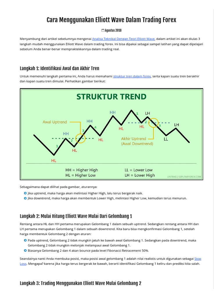 Panduan Elliott Wave untuk Trading Forex | PDF