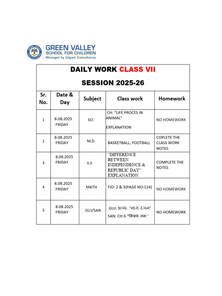 Class VII Daily Work Schedule 2025-26 | PDF