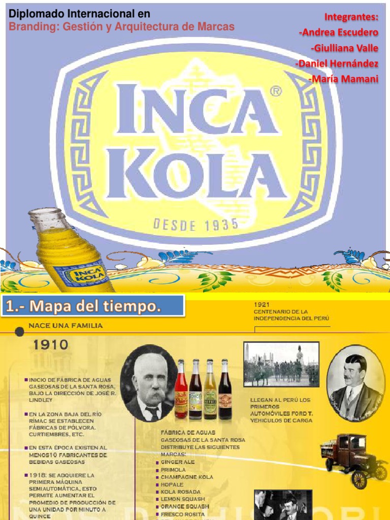 Final Inca Kola | PDF | Marca | Refresco