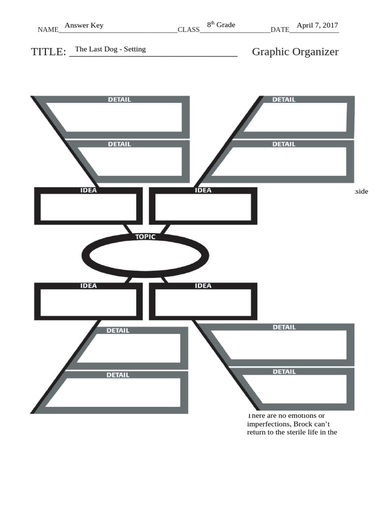 Themes in "The Last Dog" Analysis | PDF