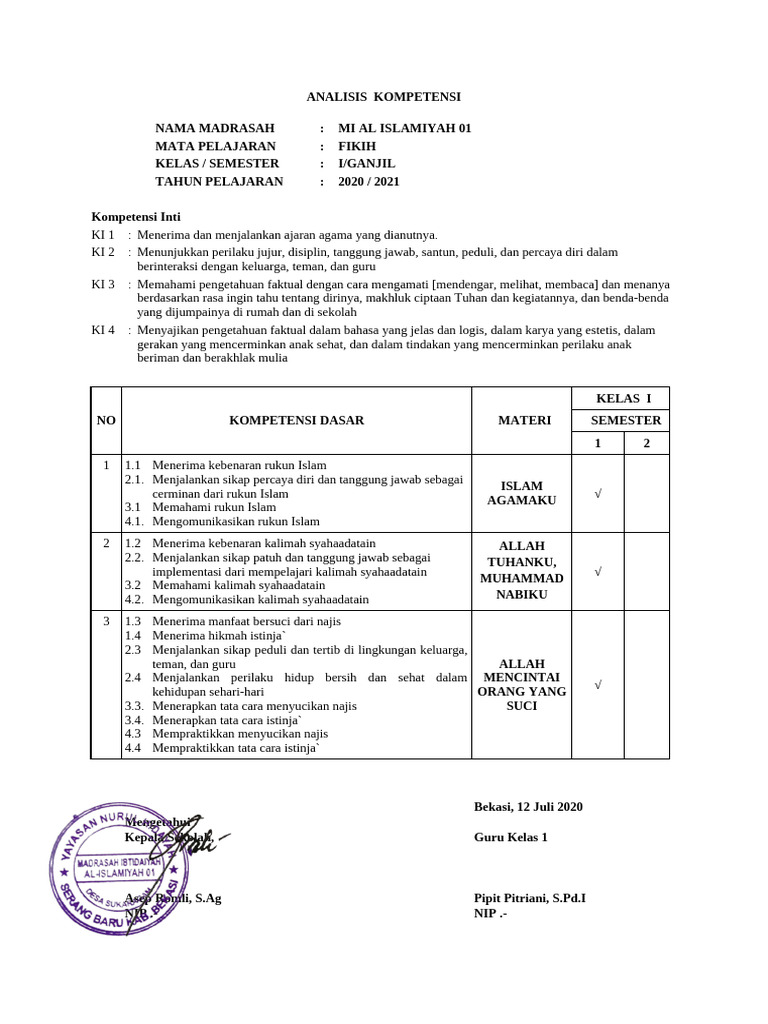 KLS 1 SEM 1 - ANALISIS KOMPETENSI | PDF
