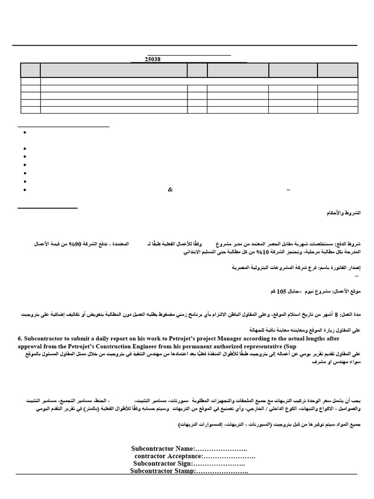 RFQ For Cable Tray Installation | PDF