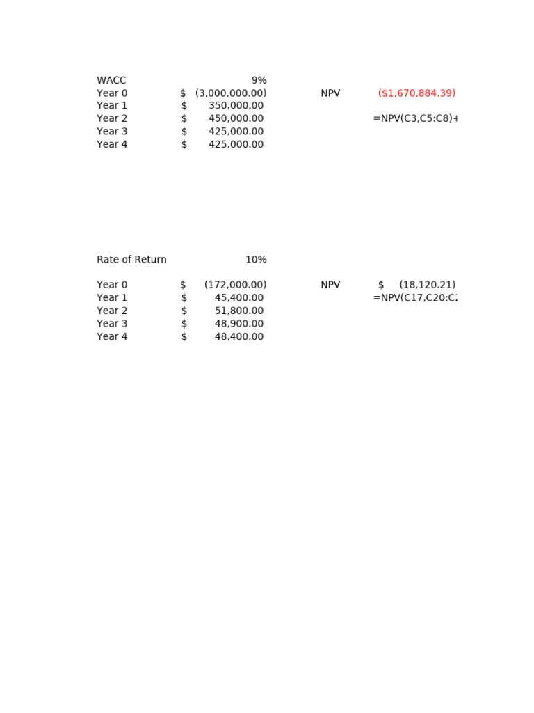 NPV and IRR Example | PDF