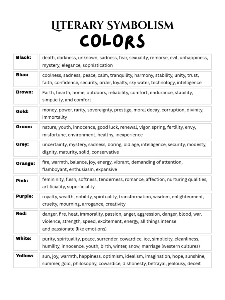 Color Symbolism in Literature | PDF