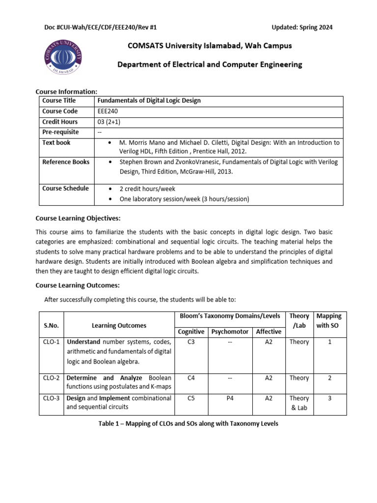 Fundamentals of DLD CDF FA25 | PDF | Boolean Algebra | Teaching Mathematics