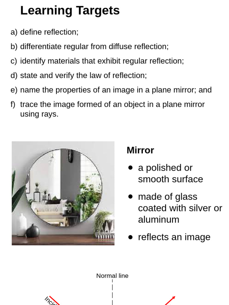 Reflection of Light From A Plane Mirror Discussion | PDF | Mirror | Waves
