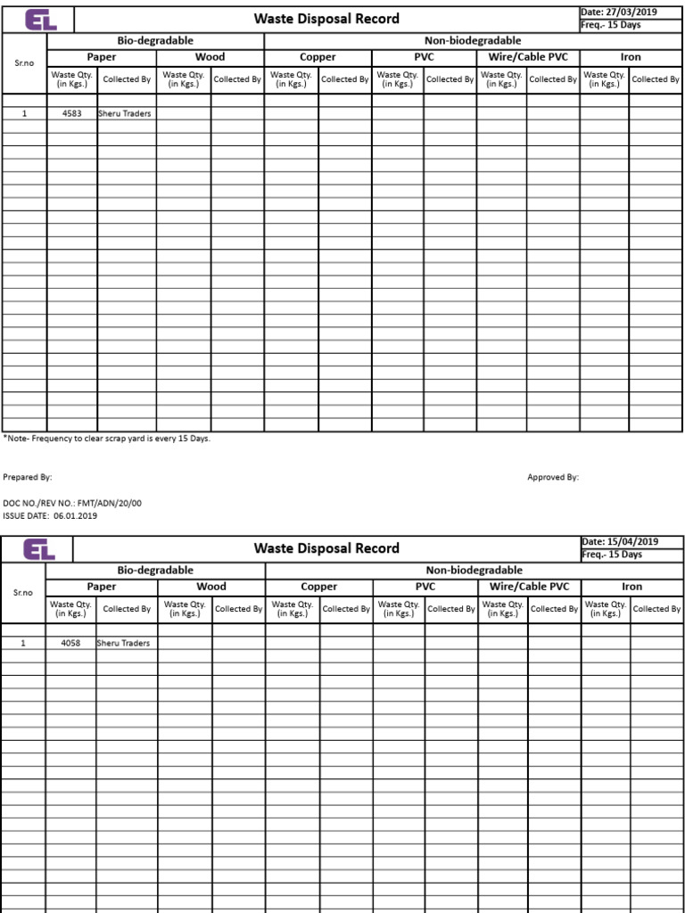 Waste Disposal Record | PDF | Materials | Waste