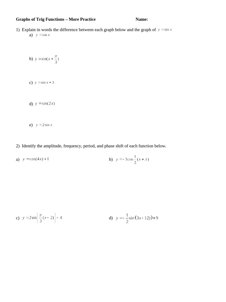Graphs of Trig Functions | PDF