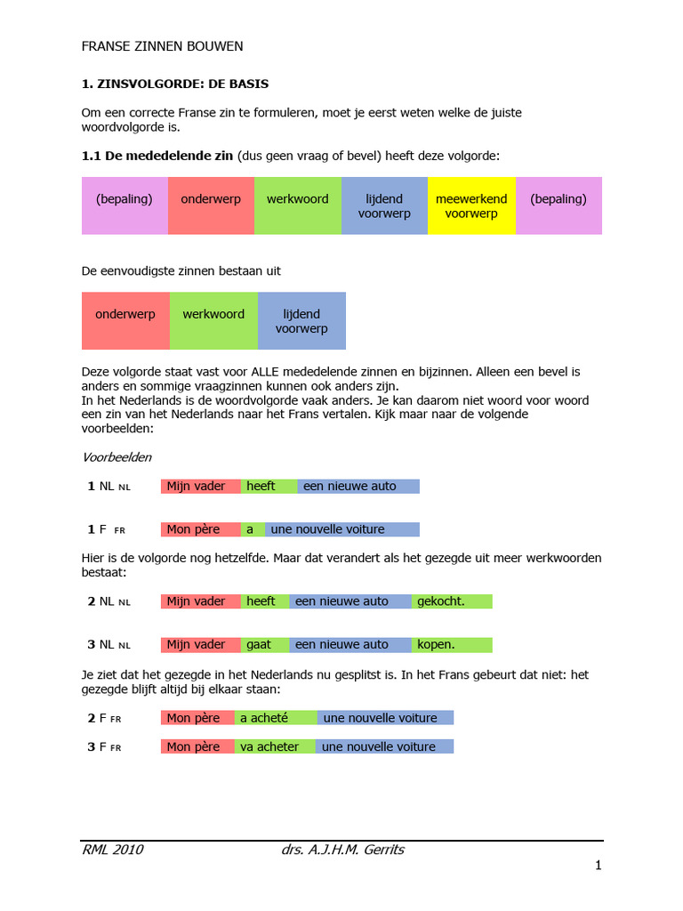 Zinsbouw Frans | PDF