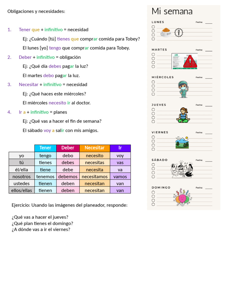 Hablar de Obligaciones y Necesidades en Español | PDF