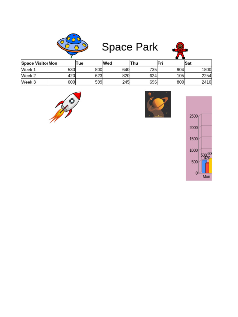 MT-Table and Graph-Gr7 | PDF