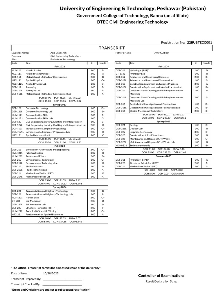 Aqibullah Shah's Civil Engineering Transcript | PDF | Civil Engineering ...