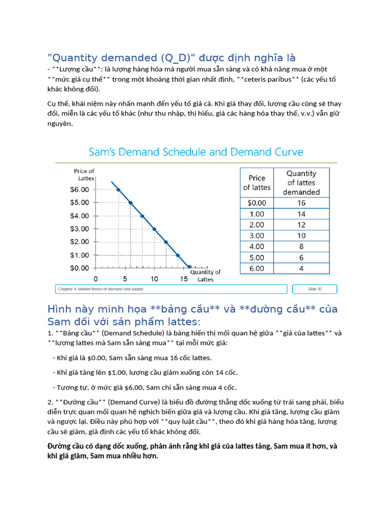 Lecture 2 Demand and Supply | PDF