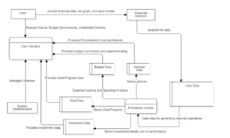 Img 20250228 Wa0002 | PDF