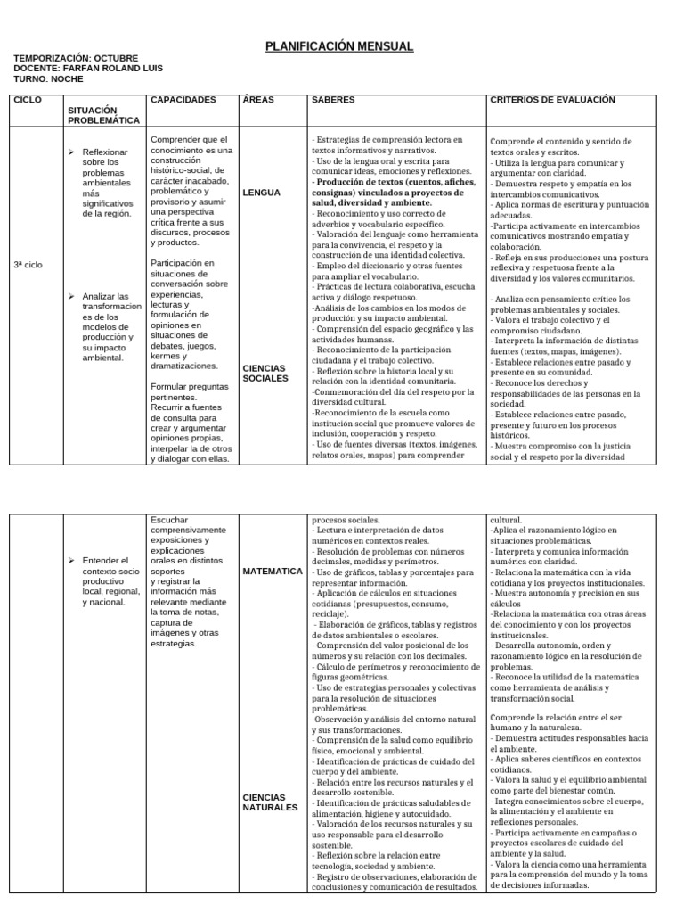 Plan Octubre Tabla | PDF | Matemáticas | Sustentabilidad