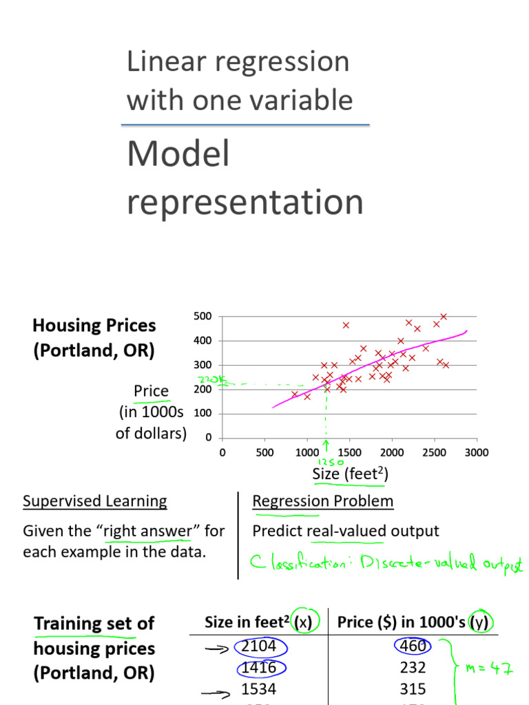 2 - Univariate Linear Regression | PDF | Regression Analysis | Linear ...
