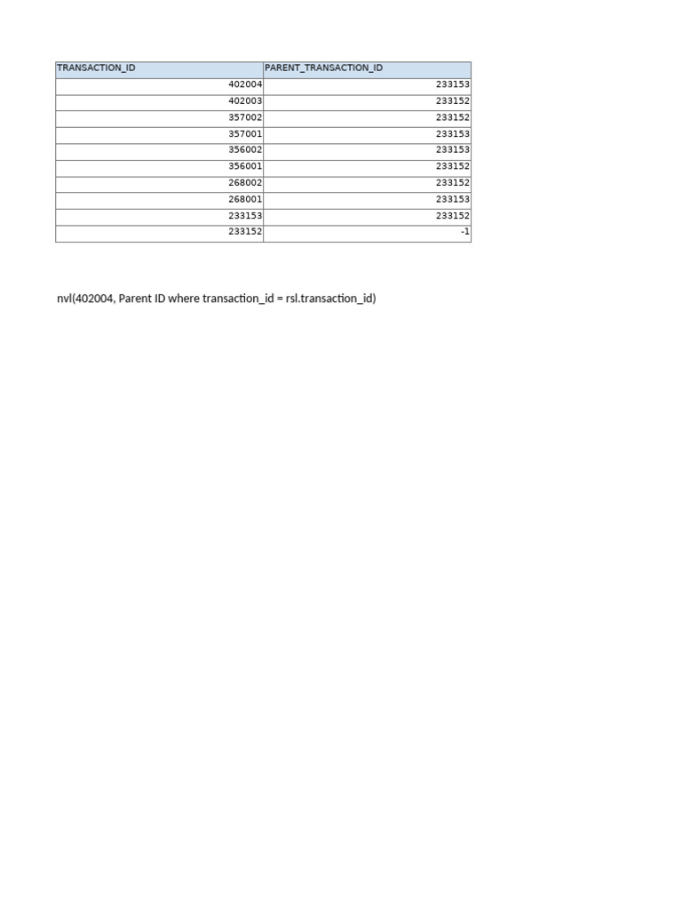 Receipt Testing Report - Receipt Testing Report | PDF