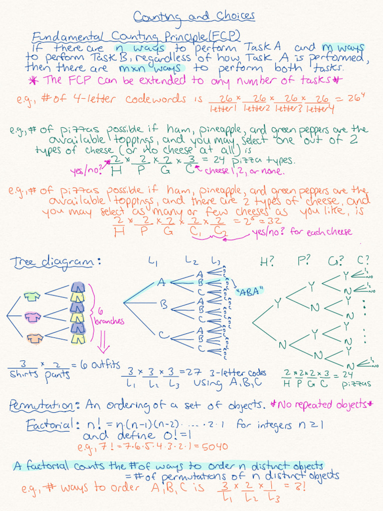 04 Instructor Summary Counting and Choices | PDF | Discrete Mathematics ...