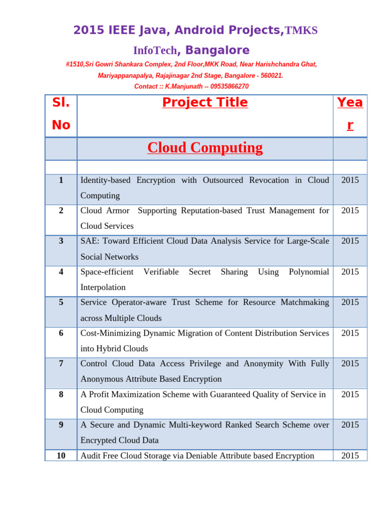 2015 and 2016 IEEE Projects List | PDF | Wireless Sensor Network | Wireless Ad Hoc Network