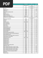 Pathology Lab Test Price List 2025 | PDF | Medical Specialties ...