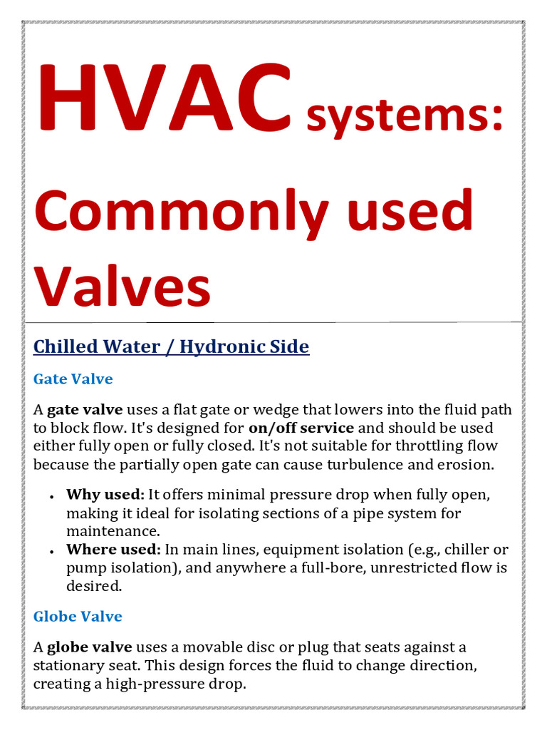 Types of HVAC Valves Explained | PDF | Valve | Equipment