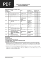 VFD Fault and Alarm Code List | PDF | Relay | Electromagnetism