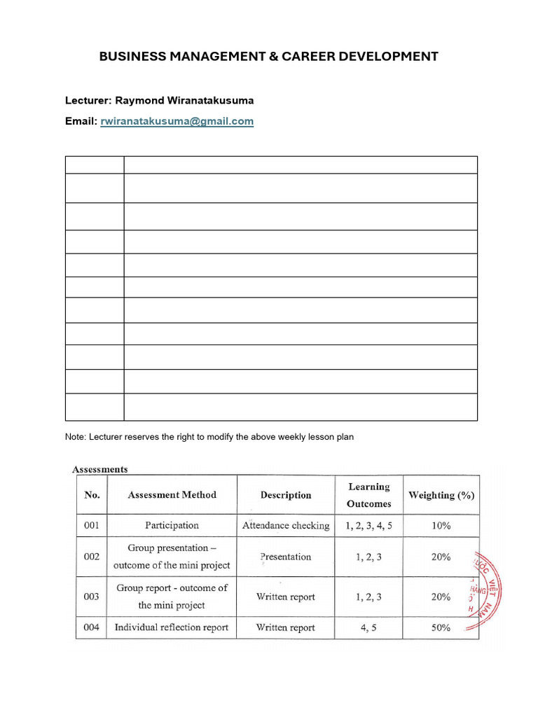 Bản Sao BMCD Outline and Assignment Briefs | PDF | Methodology | Learning