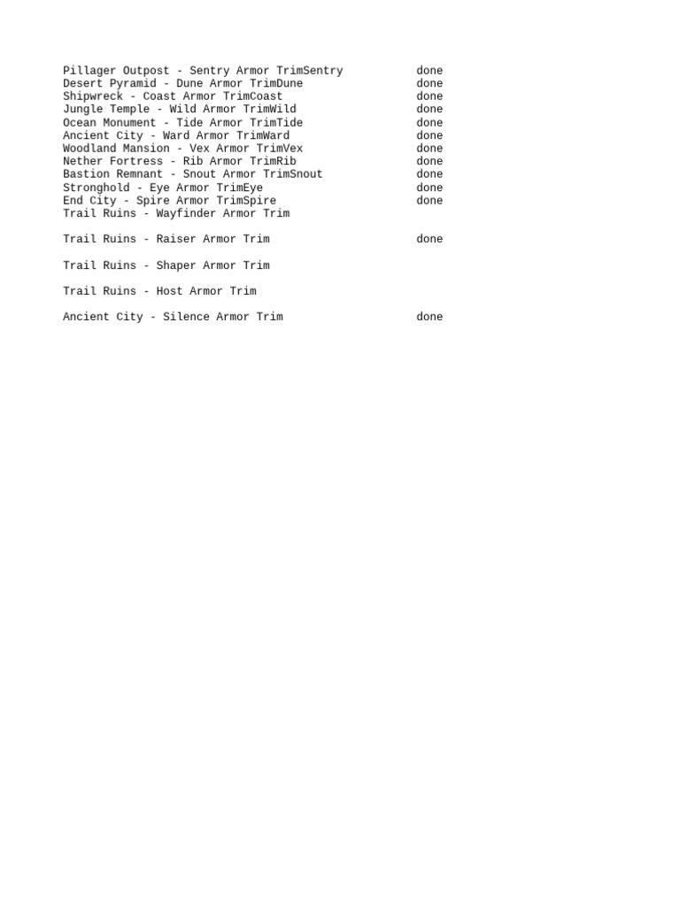 Pillager Outpost - Sentry Armor Tri | PDF