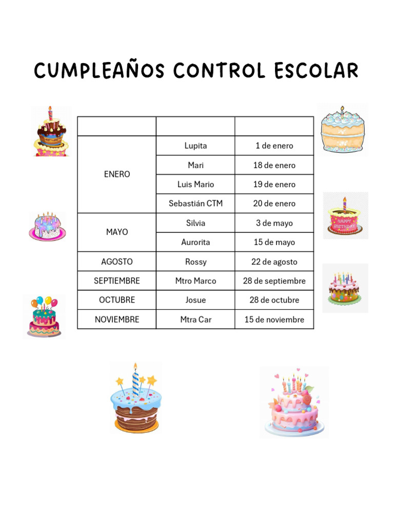 Cumpleaños Control Escolar | PDF