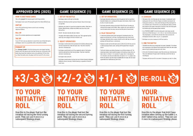 Game Sequence - Initiative Modifiers | PDF