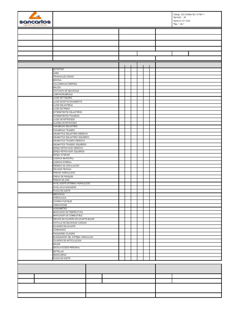 Checklist de Minicargador 2023 | PDF | Estilos de carrocería ...