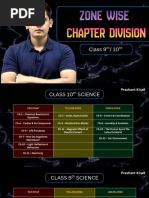 Topper Handwritten Notes for Class 10 SST | PDF | Balkans