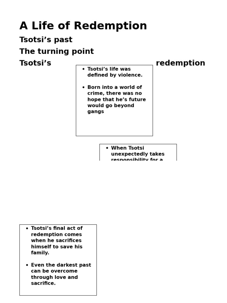 Tsotsi's Journey to Redemption | PDF