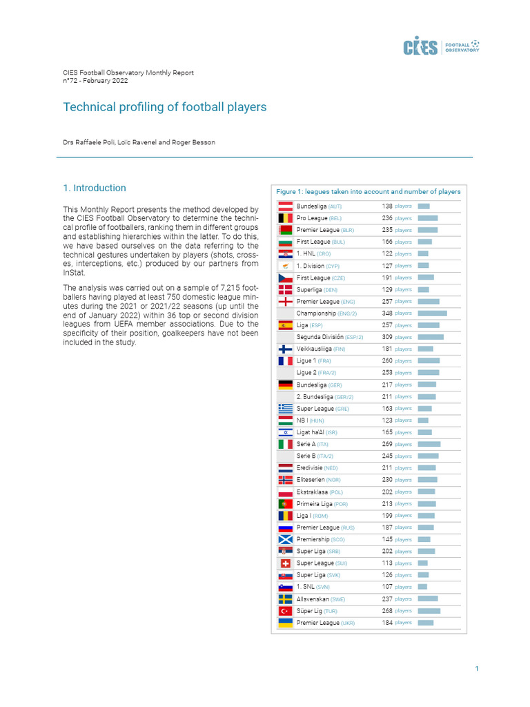 Football Player Technical Profiling Report | PDF | Forward (Association ...