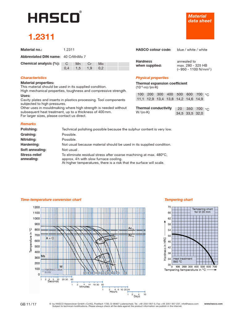 1.2311 Material Properties Overview | PDF | Heat Treating | Building ...