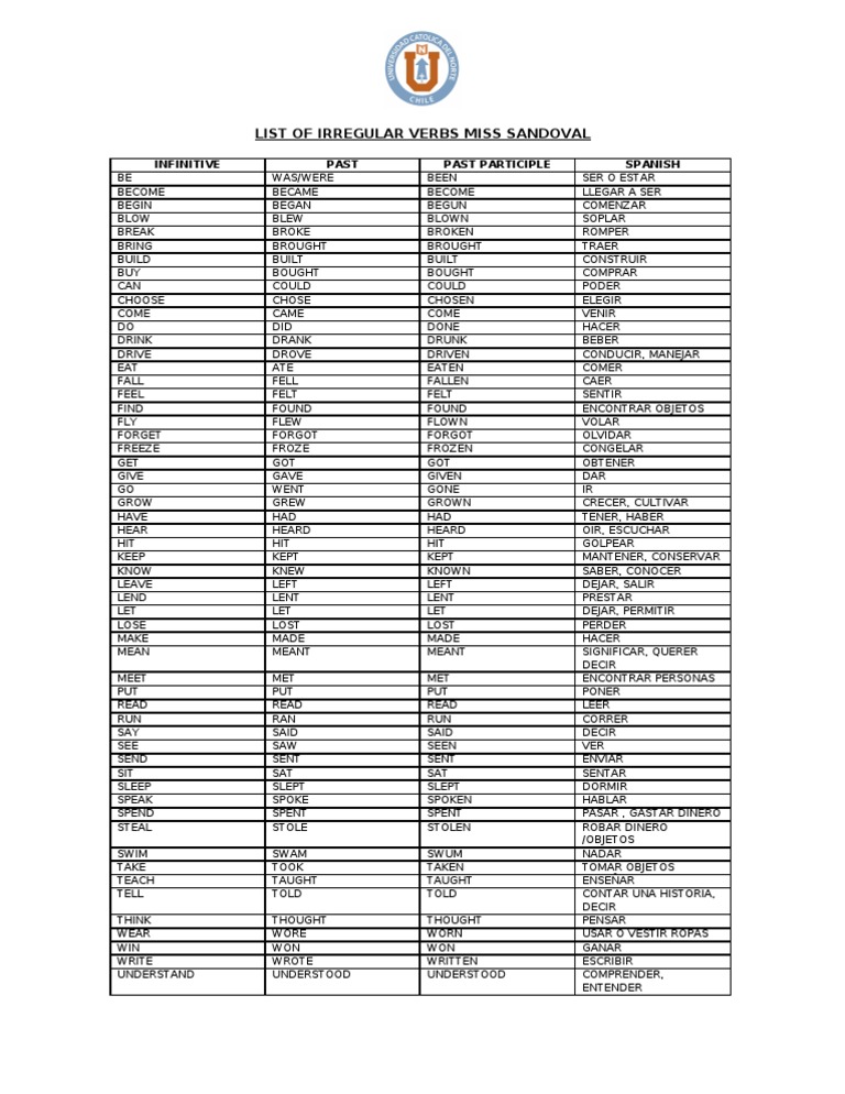 Irregular Verbs for Spanish Learners | PDF | Cooking, Food & Wine | Poetry