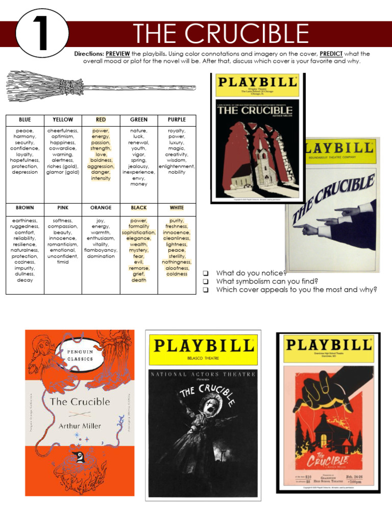 Analyzing The Crucible Playbills | PDF | Witch Trials | Witch Hunting