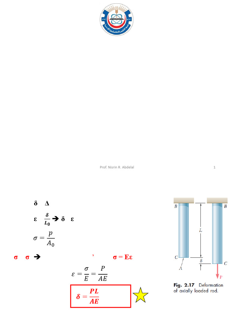 Chapter 2-2 Stress and Strain- Axial Loading ...